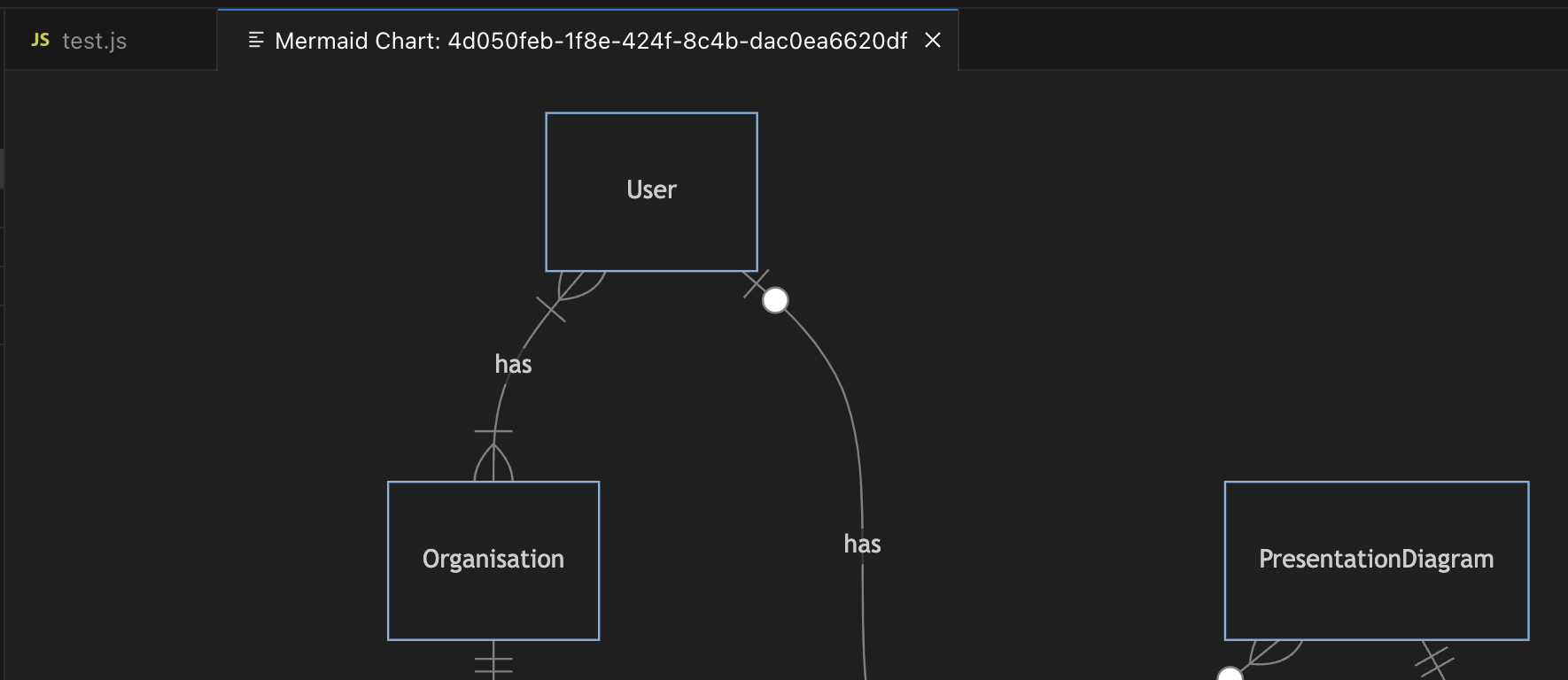 Mermaid Chart Create Complex Visual Diagrams With Text A Smarter Way Of Creating Diagrams