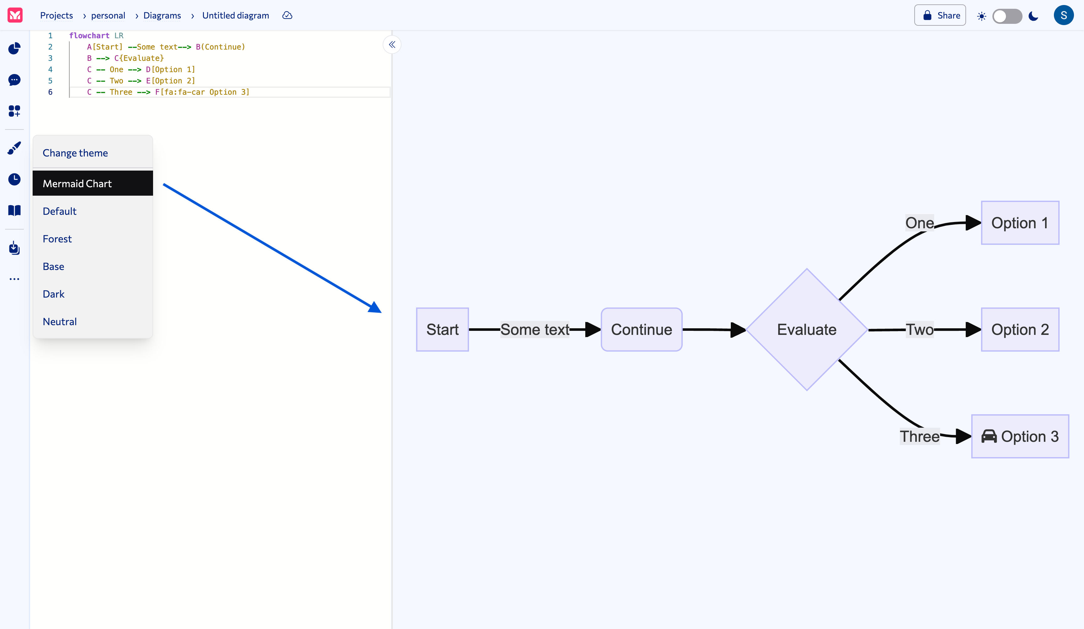 Mermaid Chart - Create complex, visual diagrams with text. A smarter ...