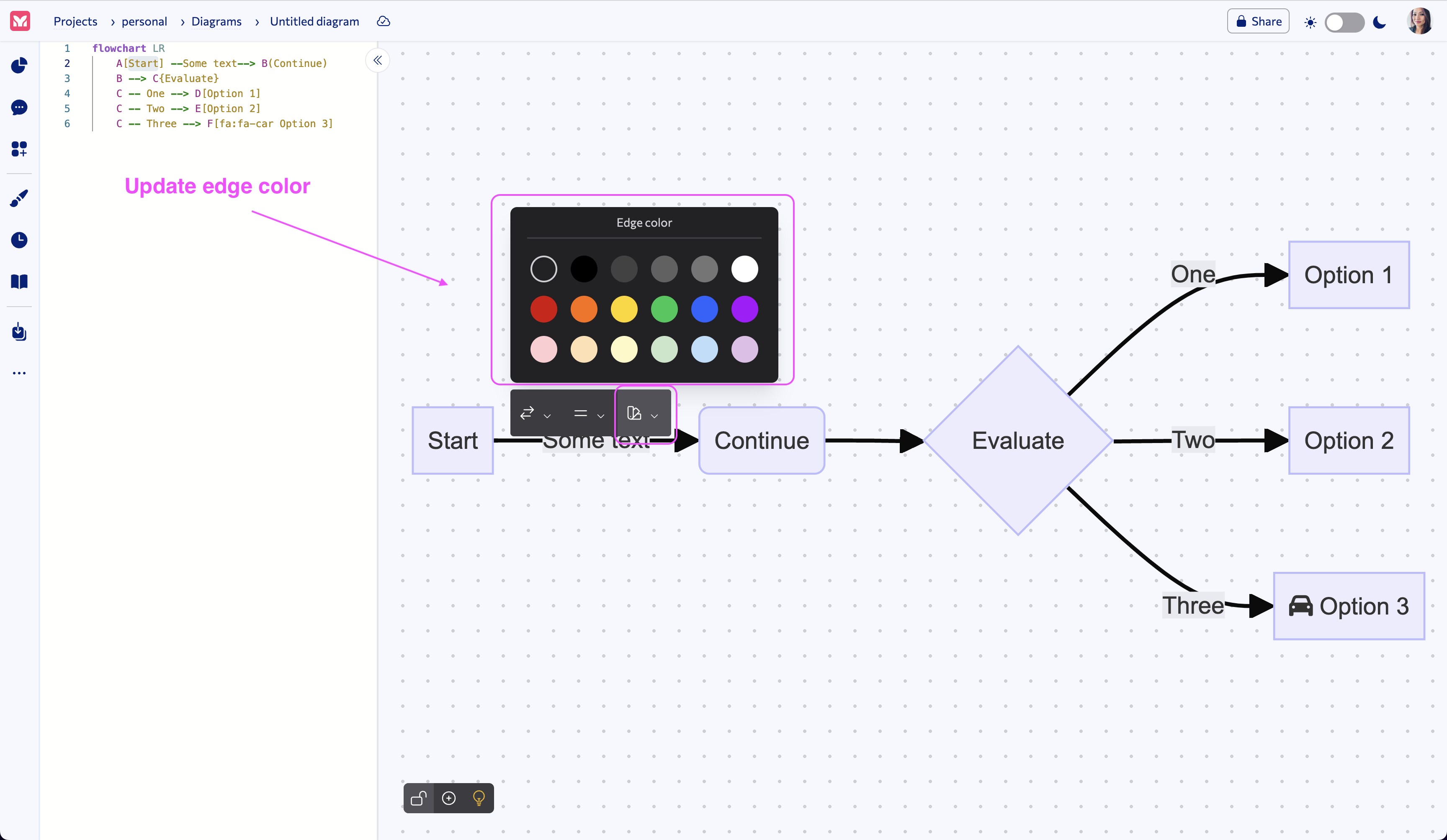 Mermaid Chart Create Complex Visual Diagrams With Text A Smarter Way Of Creating Diagrams