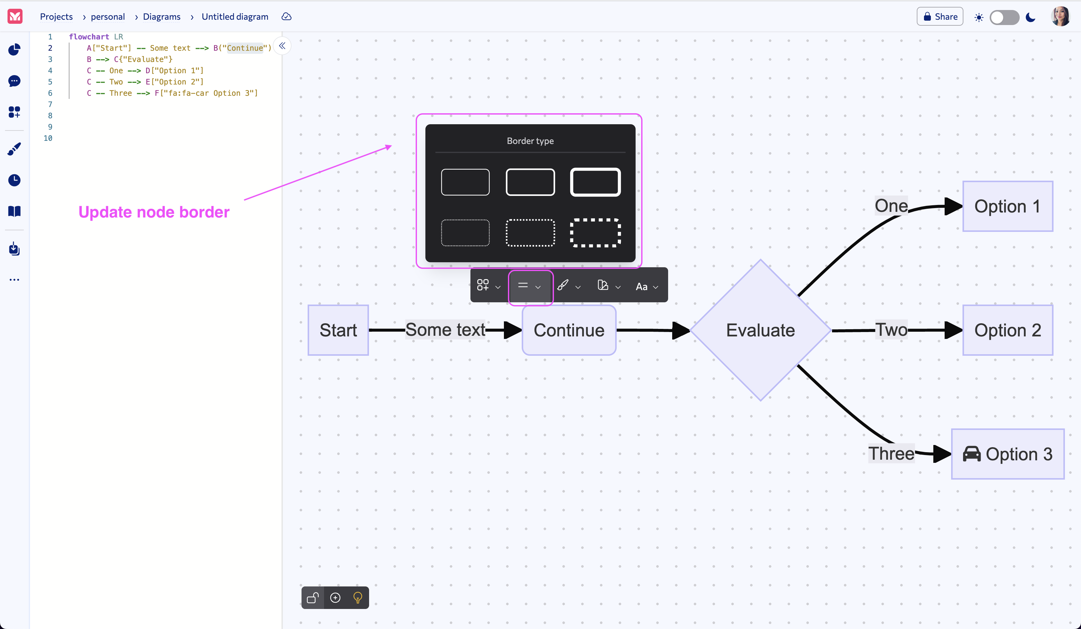 Mermaid Chart Create Complex Visual Diagrams With Text A Smarter Way Of Creating Diagrams